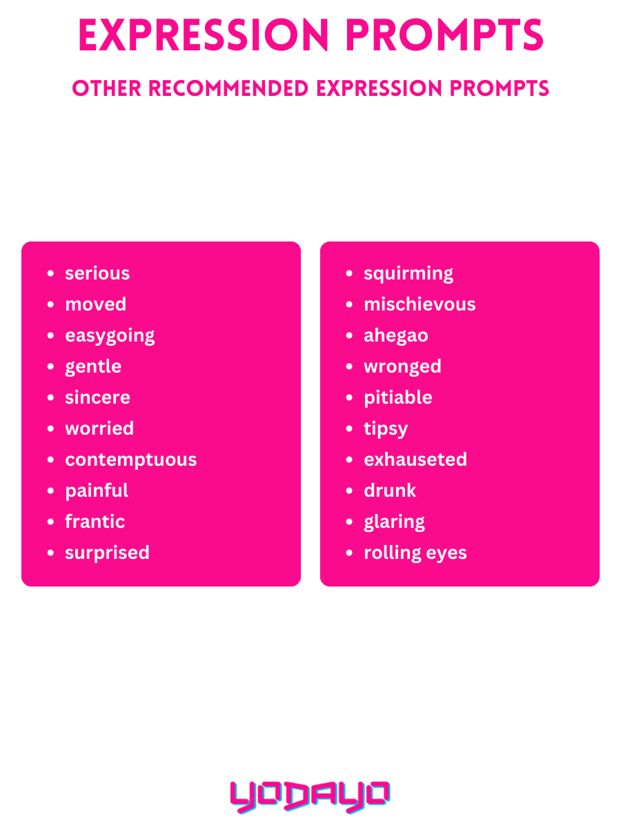 Expression prompt guide — Yodayo